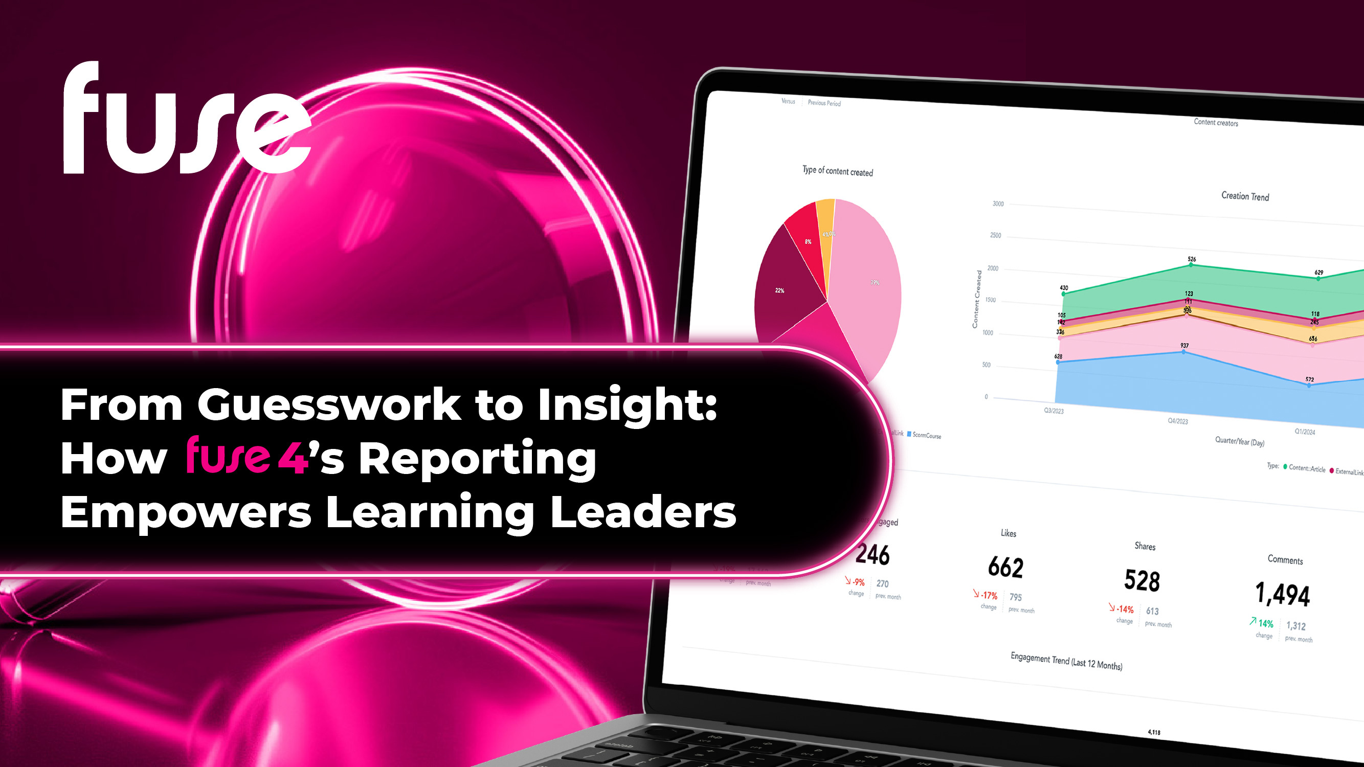 From Guesswork to Insight: How Fuse4’s Reporting Empowers Learning Leaders